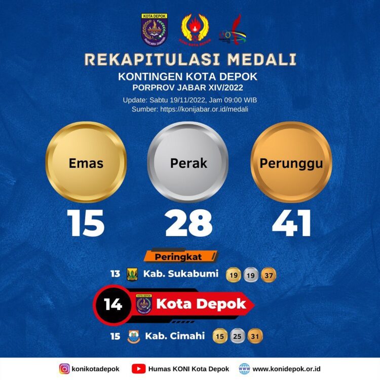 logo BAPOPSI – Komite Olahraga Nasional Indonesia Kota Depok :: KONI Depok